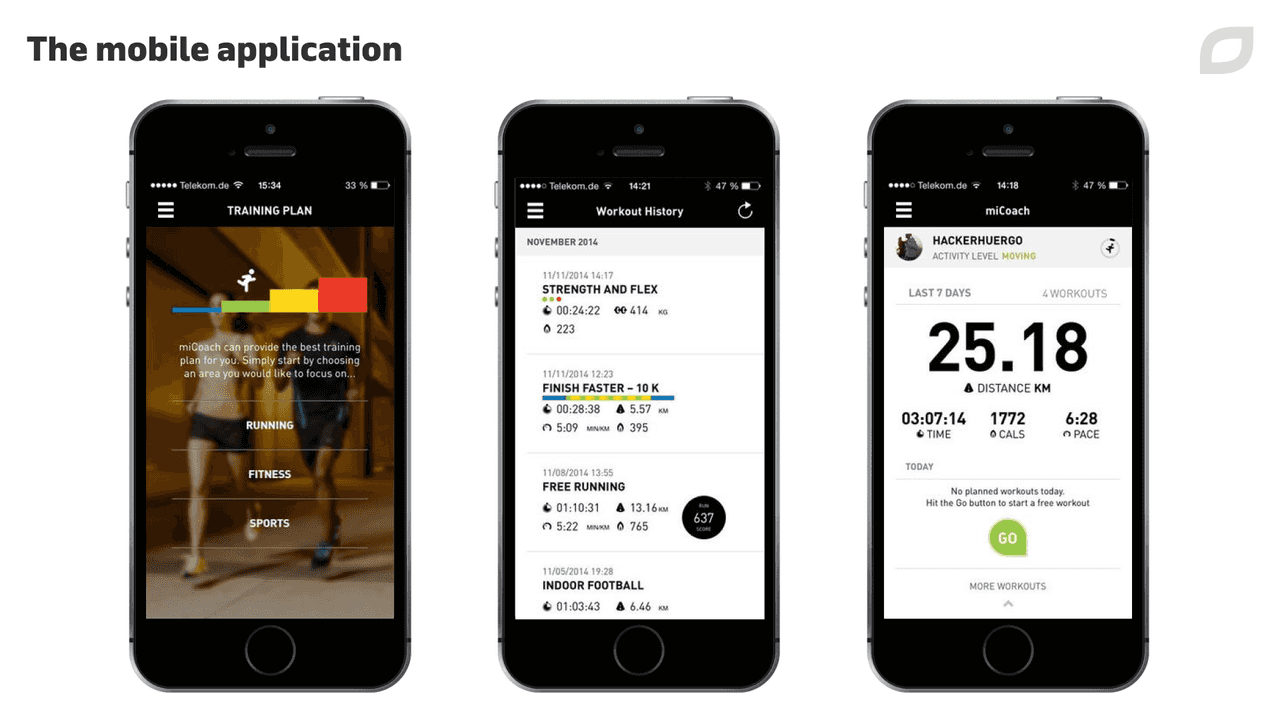 Cross-platform fitness app suite for adidas